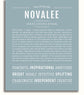 Novalee Personalized Name Meaning Art Prints – Name Stories