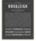 Novaleigh Personalized Name Meaning Art Prints – Name Stories
