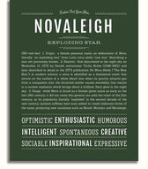 Novaleigh | Name Art Print – Name Stories