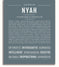 Nyah | Name Art Print – Name Stories
