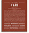 Nyah | Name Art Print – Name Stories