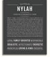 Nylah Personalized Name Meaning Art Prints – Name Stories