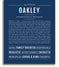 Oakley Personalized Name Meaning Art Prints – Name Stories