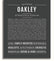 Oakley (male) | Name Art Print – Name Stories