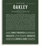 Oakley Personalized Name Meaning Art Prints – Name Stories