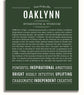 Oaklynn Personalized Name Meaning Art Prints – Name Stories