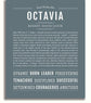 Octavia Personalized Name Meaning Art Prints – Name Stories