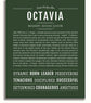 Octavia Personalized Name Meaning Art Prints – Name Stories
