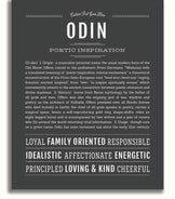 Odin | Name Art Print – Name Stories
