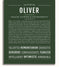 Oliver Personalized Name Meaning Art Prints – Name Stories