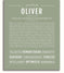 Oliver | Name Art Print – Name Stories