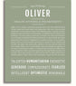 Oliver Personalized Name Meaning Art Prints – Name Stories