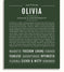 Olivia Personalized Name Meaning Art Prints – Name Stories