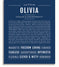 Olivia Personalized Name Meaning Art Prints – Name Stories