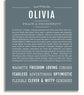 Olivia Personalized Name Meaning Art Prints – Name Stories