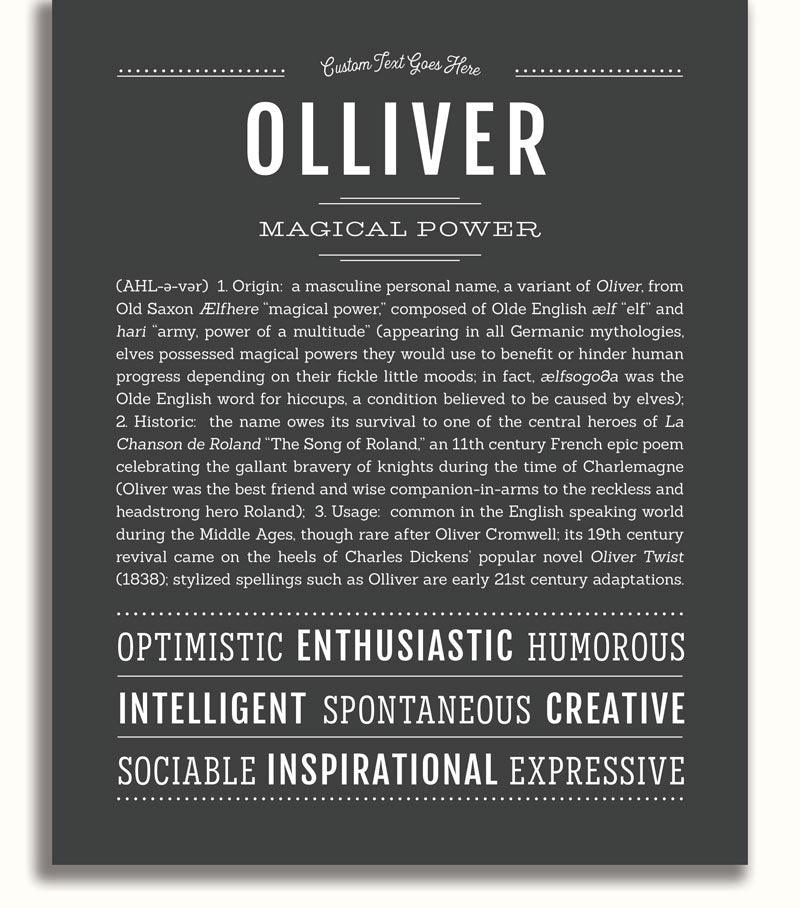 Olliver Personalized Name Meaning Art Prints – Name Stories