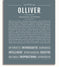 Olliver Personalized Name Meaning Art Prints – Name Stories