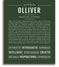 Olliver Personalized Name Meaning Art Prints – Name Stories