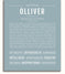 Olliver Personalized Name Meaning Art Prints – Name Stories