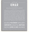 Omar Personalized Name Meaning Art Prints – Name Stories