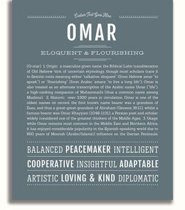 Omar Personalized Name Meaning Art Prints – Name Stories