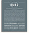 Omar Personalized Name Meaning Art Prints – Name Stories
