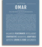 Omar | Name Art Print – Name Stories