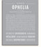 Ophelia Personalized Name Meaning Art Prints – Name Stories