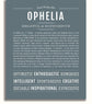 Ophelia Personalized Name Meaning Art Prints – Name Stories