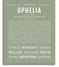Ophelia | Name Art Print – Name Stories