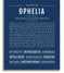 Ophelia Personalized Name Meaning Art Prints – Name Stories
