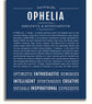 Ophelia Personalized Name Meaning Art Prints – Name Stories