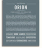 Orion Personalized Name Meaning Art Prints – Name Stories