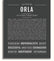 Orla Personalized Name Meaning Art Prints – Name Stories