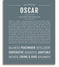 Oscar Personalized Name Meaning Art Prints – Name Stories