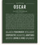 Oscar Personalized Name Meaning Art Prints – Name Stories