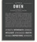 Owen Personalized Name Meaning Art Prints – Name Stories
