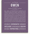 Owen Personalized Name Meaning Art Prints – Name Stories