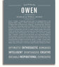 Owen Personalized Name Meaning Art Prints – Name Stories