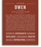 Owen Personalized Name Meaning Art Prints – Name Stories