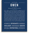 Owen | Name Art Print – Name Stories