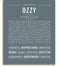 Ozzy | Name Art Print – Name Stories