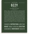 Ozzy | Name Art Print – Name Stories