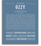 Ozzy Personalized Name Meaning Art Prints – Name Stories