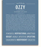 Ozzy Personalized Name Meaning Art Prints – Name Stories