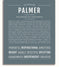 Palmer Personalized Name Meaning Art Prints – Name Stories