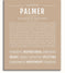 Palmer Personalized Name Meaning Art Prints – Name Stories
