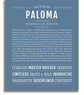 Paloma Personalized Name Meaning Art Prints – Name Stories