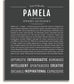 Pamela Personalized Name Meaning Art Prints – Name Stories