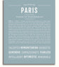 Paris Personalized Name Meaning Art Prints – Name Stories